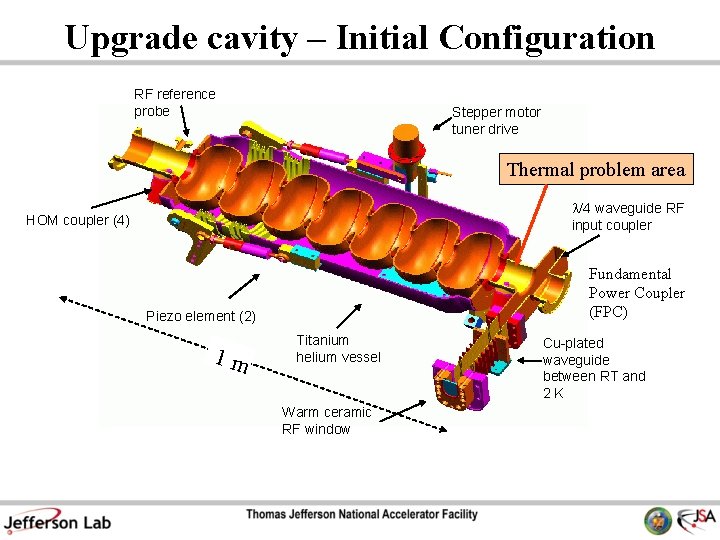 CEBAF Upgrade cavity G Ciovati for the JLab
