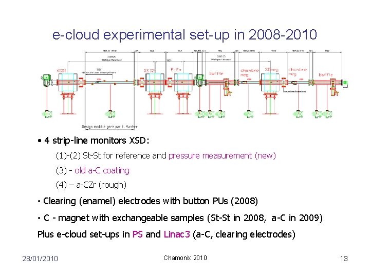 Future Upgrade Scenarios for the Injector Complex Upgrade