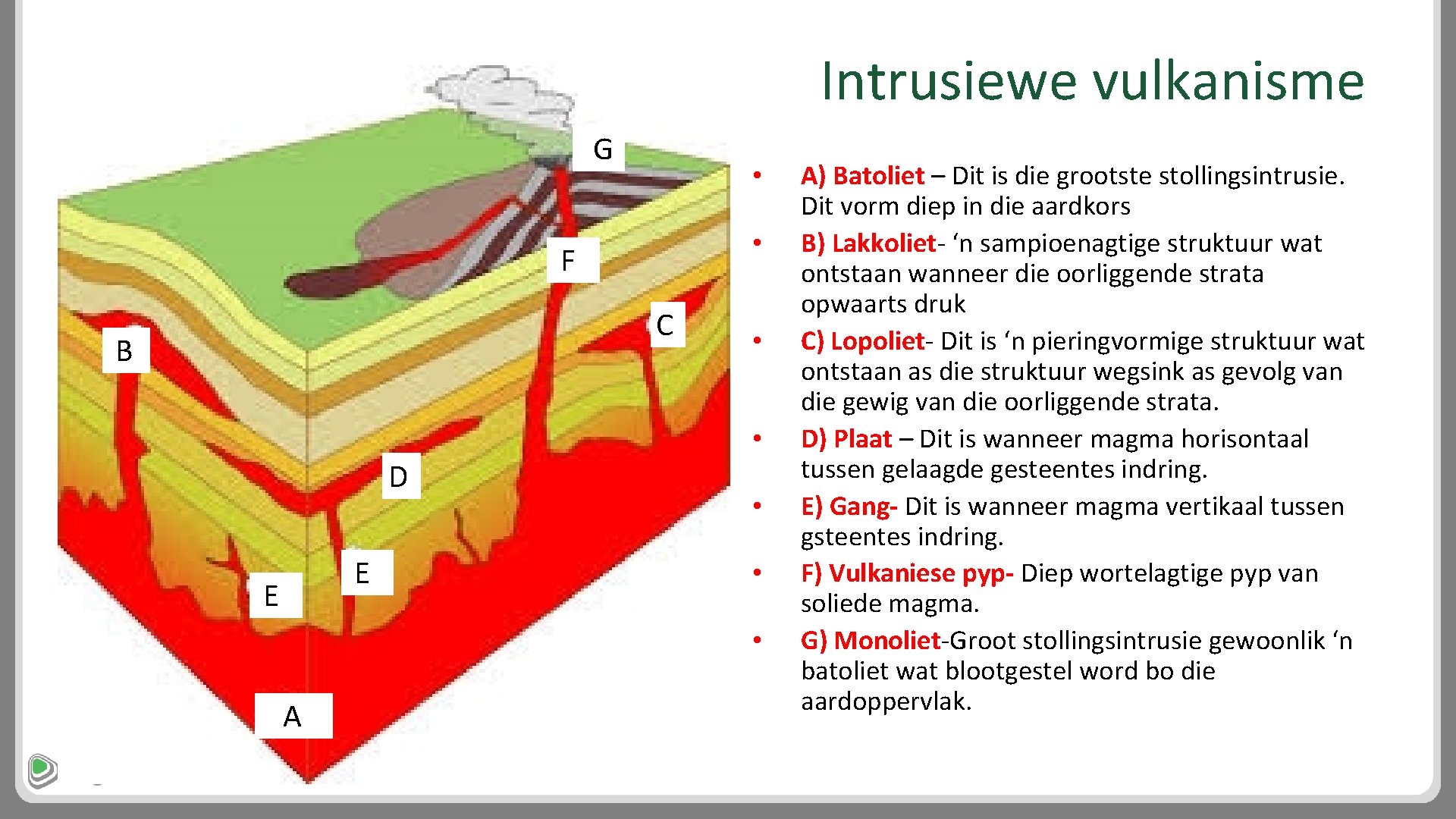 Geografie Graad 10 Kwartaal 2 Geomorfologie Hersiening Intrusiewe
