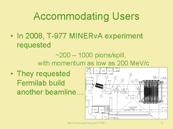 FERMILAB TEST BEAM FACILITY Aria Soha June 12