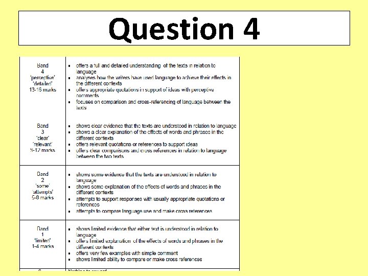 Welcome to English GCSE English Language How you