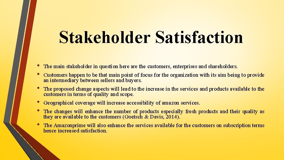 Amazon com Inc Change Process Students name Institution