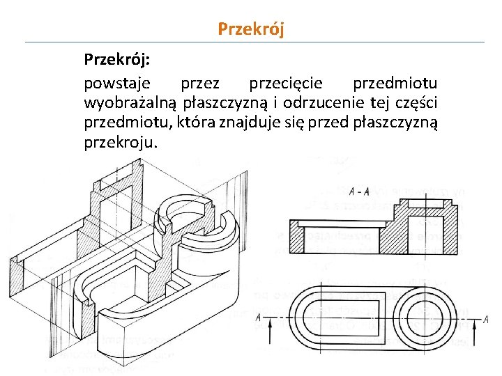 Grafika inynierska I WYKAD 3 Przekroje dr in