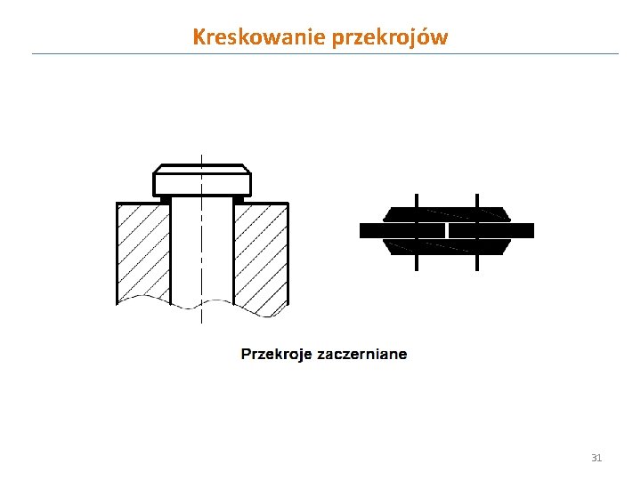 Grafika inynierska I WYKAD 3 Przekroje dr in