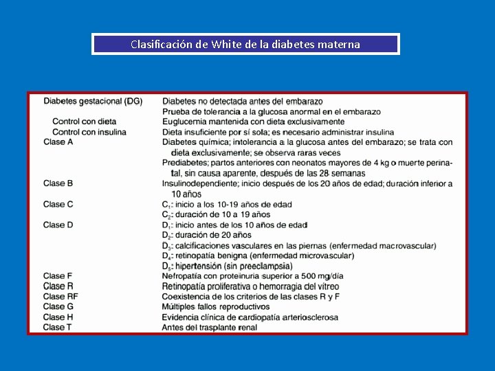 Hipoglucemia en el neonato RN hijo de madre