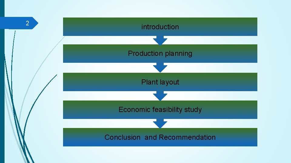 Establishing a New Production Line at National Carton