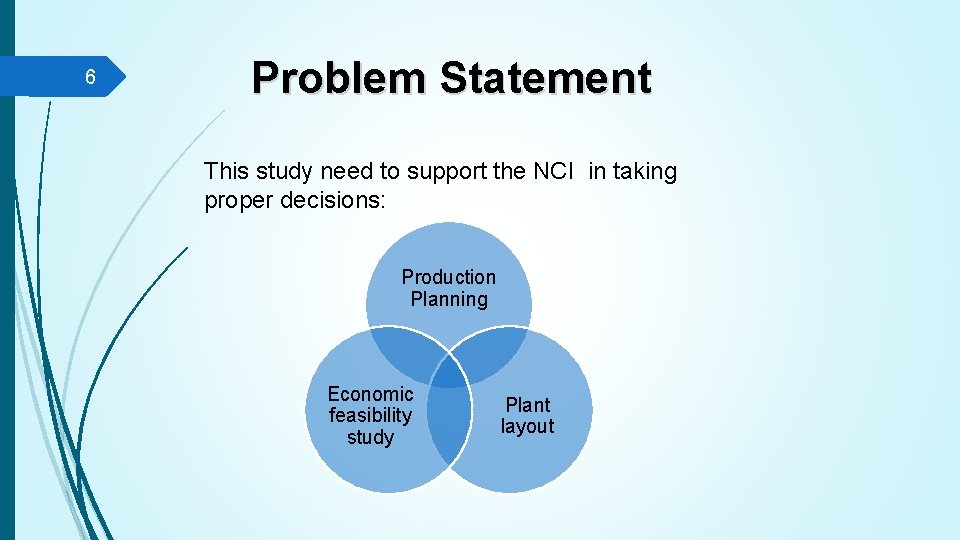 Establishing a New Production Line at National Carton