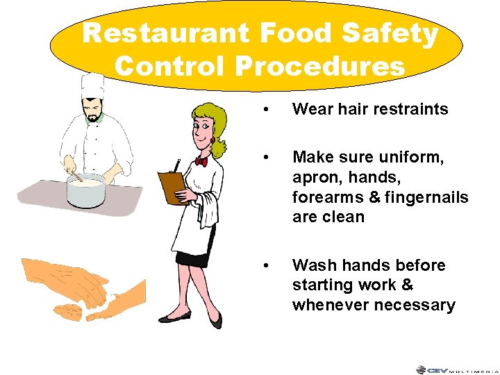 Food Industry Safety Objectives To identify and apply