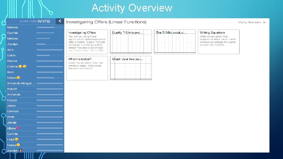 CREATING AN IPAD CLASSROOM FOR REDESIGN AND INNOVATION