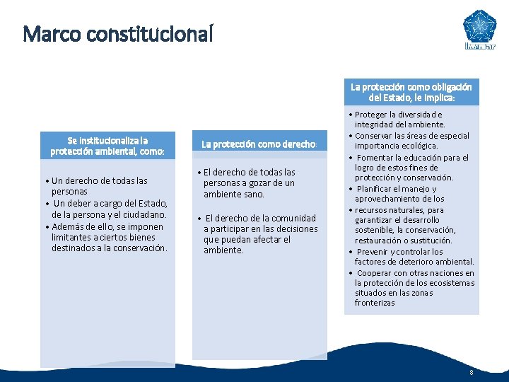 Mdulo 2 Marco legal e institucional del Manejo
