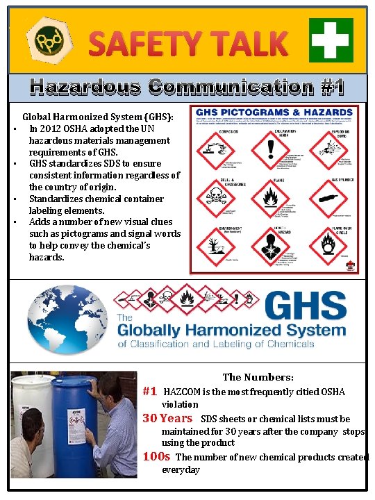 SAFETY TALK Hazardous Communication 1 INTRODUCTION Everyone in