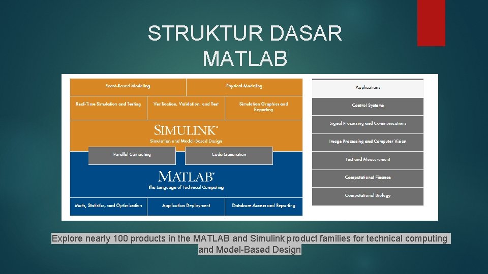 MATLAB MATHEMATIC LABORATORY HERU HERDIANTO 1 PENGERTIAN MATLAB