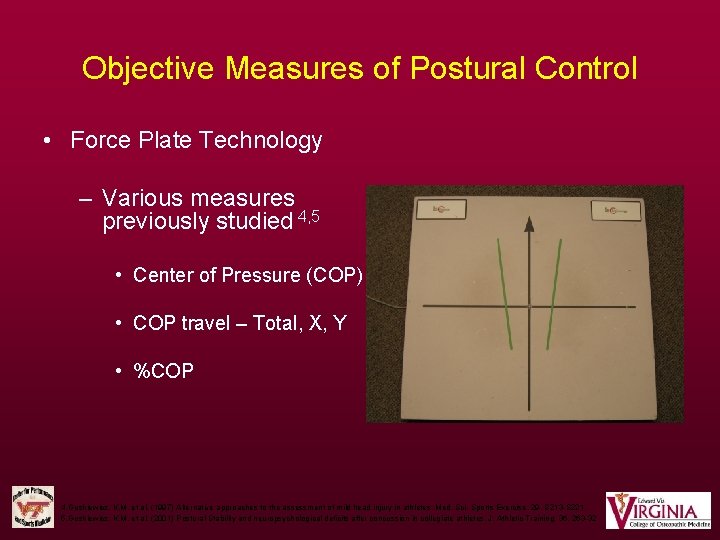 Force Plate Measurement of Postural Control in Division