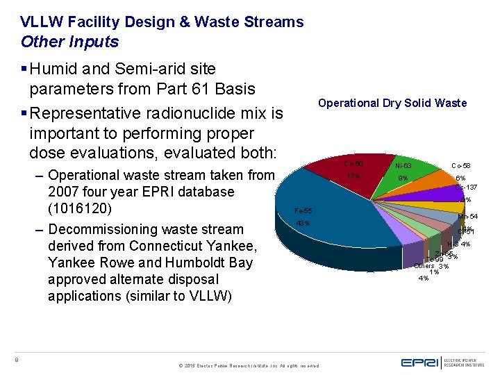 Very Low Level Waste Lisa Edwards EPRI Senior