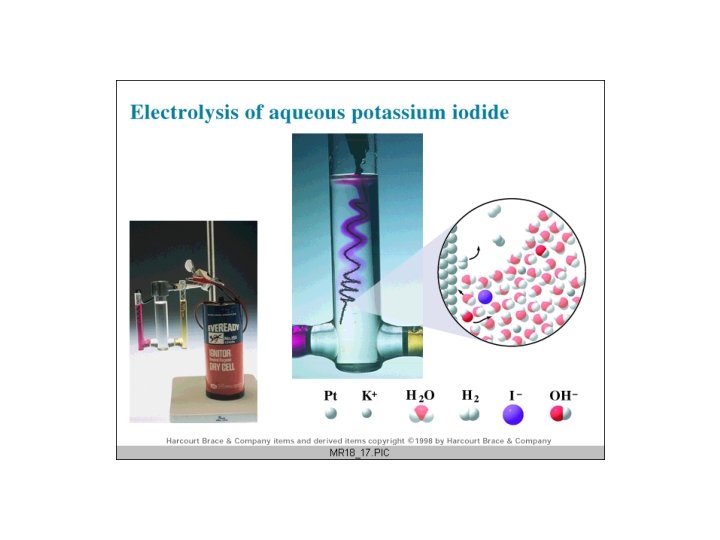 Electrolysis nonspontaneous reaction is caused by the passage