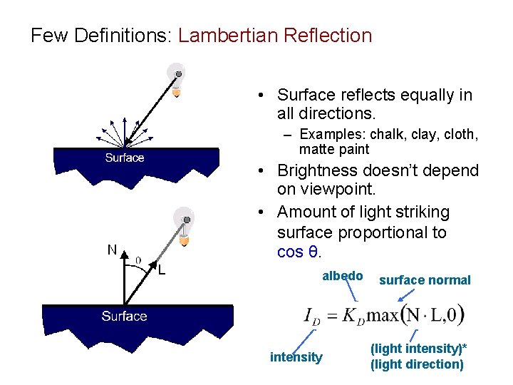 Object recognition under varying illumination Lighting changes objects