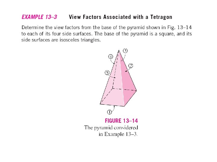 Chapter 13 Radiation Heat Transfer Yoav Peles Department
