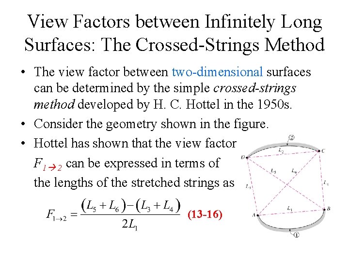Chapter 13 Radiation Heat Transfer Yoav Peles Department
