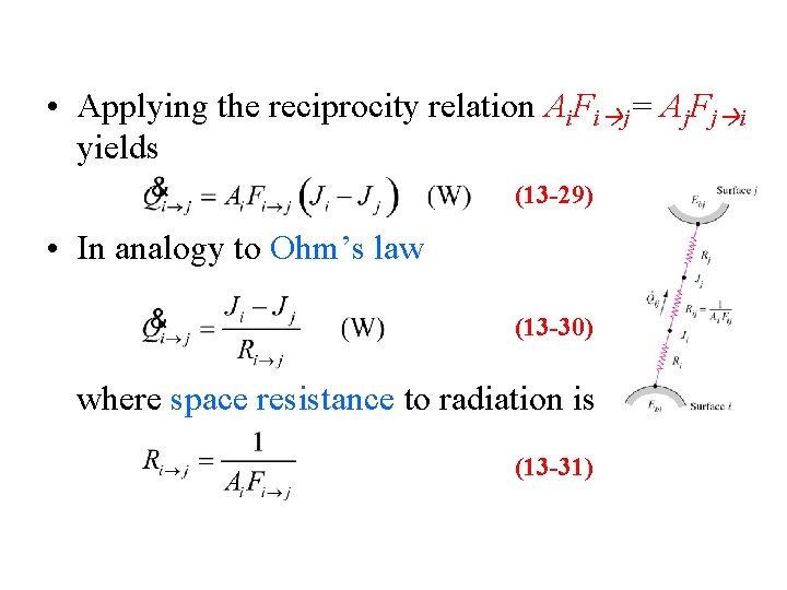 Chapter 13 Radiation Heat Transfer Yoav Peles Department