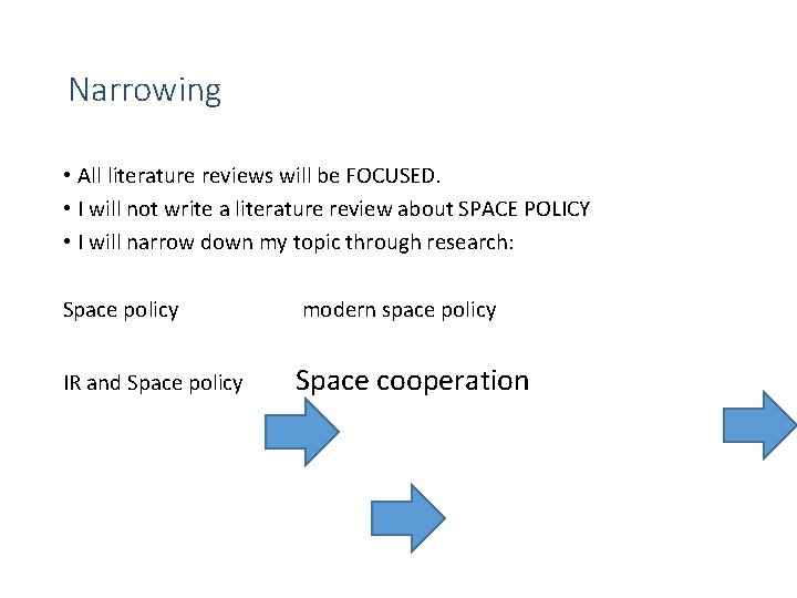 Crafting a Literature Review Week 4 Background Writing