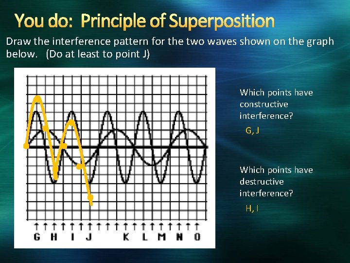 Interference April 8 April 9 Interference Can two