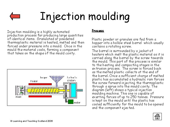 Plastics processes Injection moulding Extrusion Blow moulding Vacuum