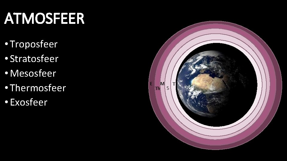 DE AARDE ONS ZONNESTELSEL Drempel 4 Big History