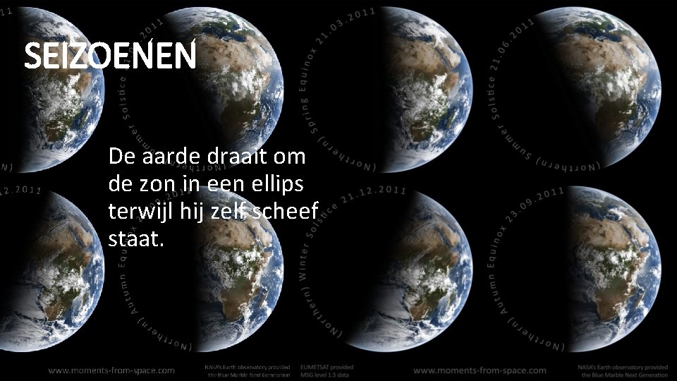 DE AARDE ONS ZONNESTELSEL Drempel 4 Big History