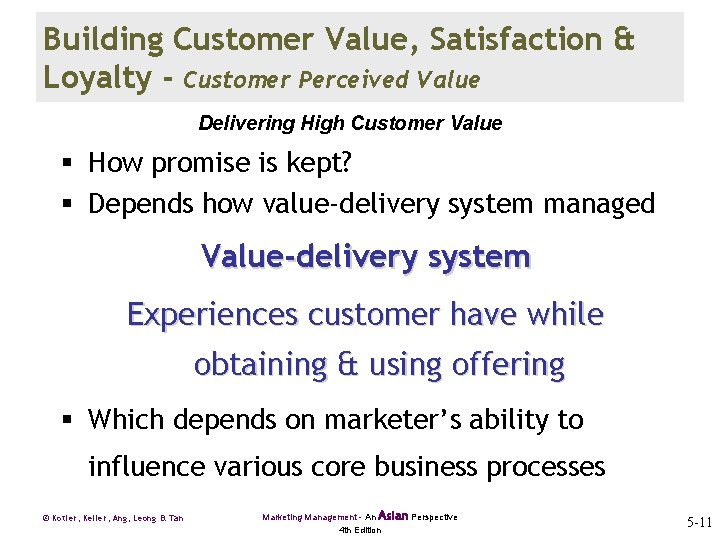 PART 3 CONNECTING WITH CUSTOMERS Kotler Keller Ang