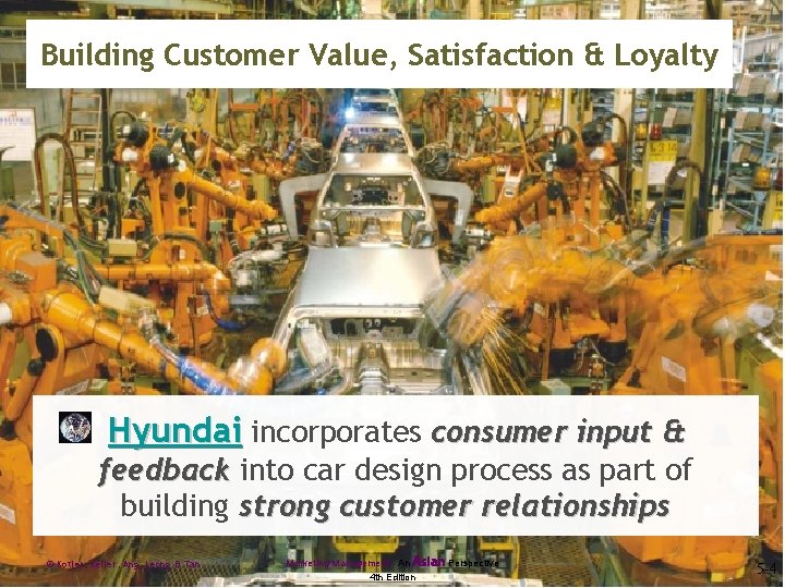 PART 3 CONNECTING WITH CUSTOMERS Kotler Keller Ang