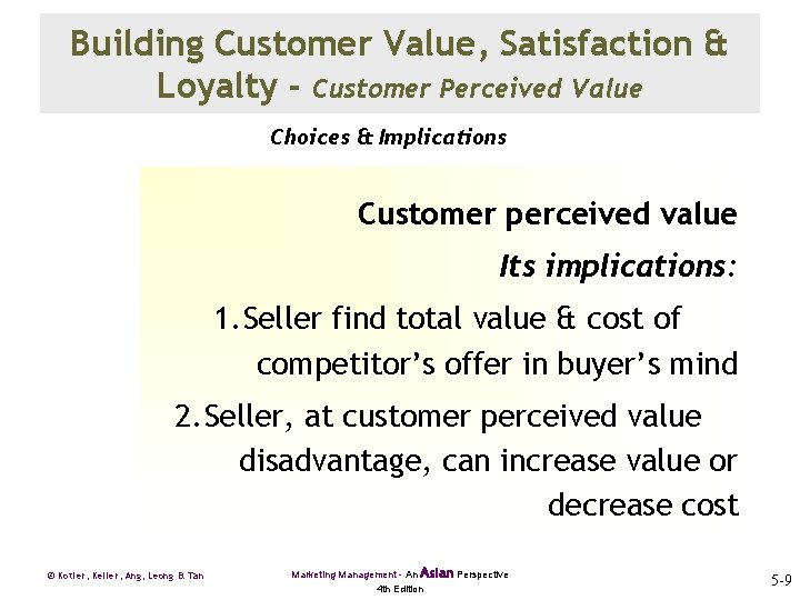 PART 3 CONNECTING WITH CUSTOMERS Kotler Keller Ang