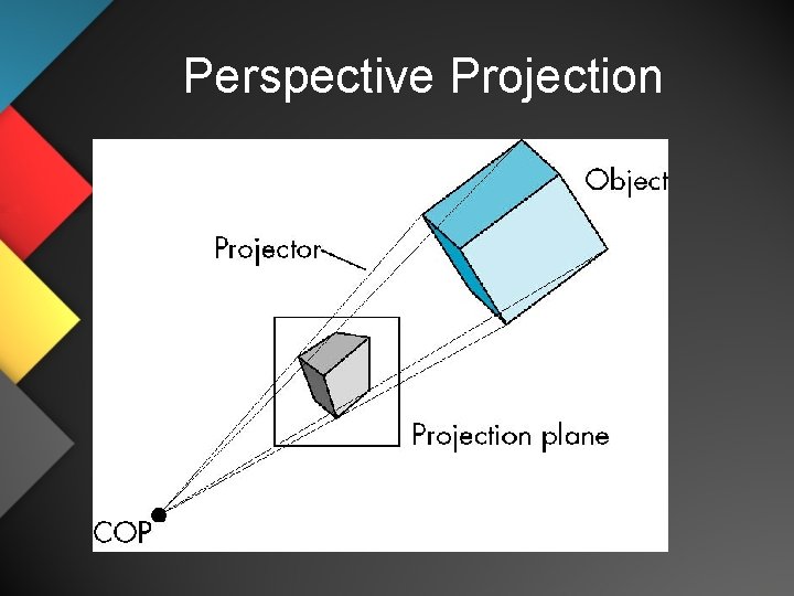 CS 480680 Computer Graphics Classical Viewing Dr Frederick