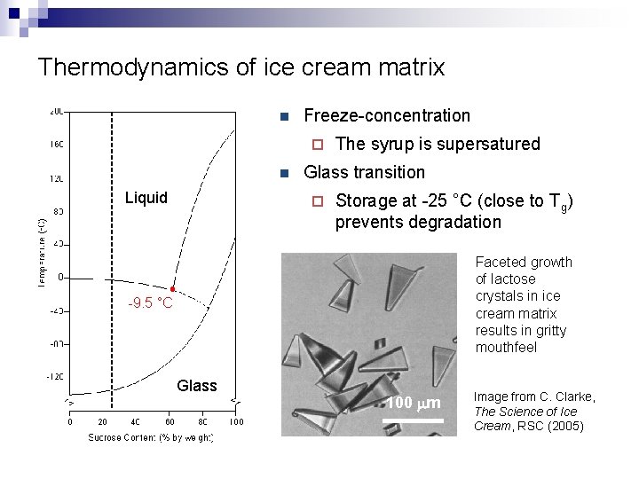 MIT 3 022 Microstructural Evolution in Materials Ice