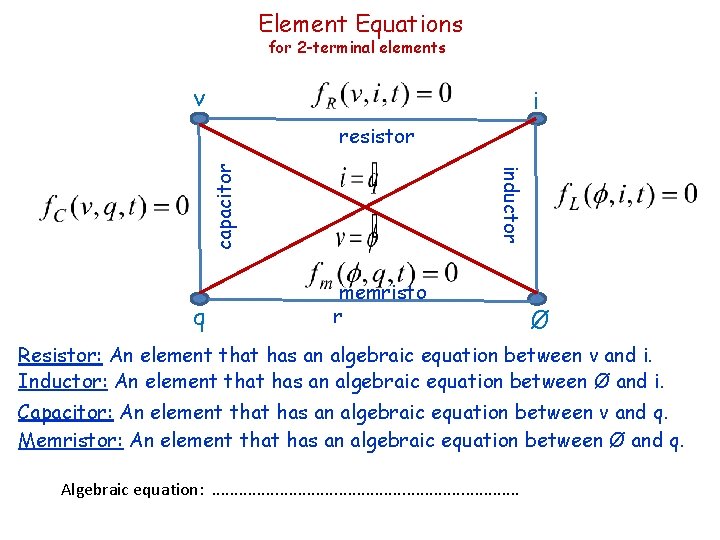 Element Equations for 2 terminal elements v i