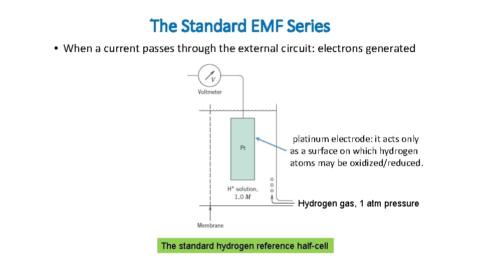 ENT 266 PRINCIPLES OF ENGINEERING MATERIALS SEMESTER 1