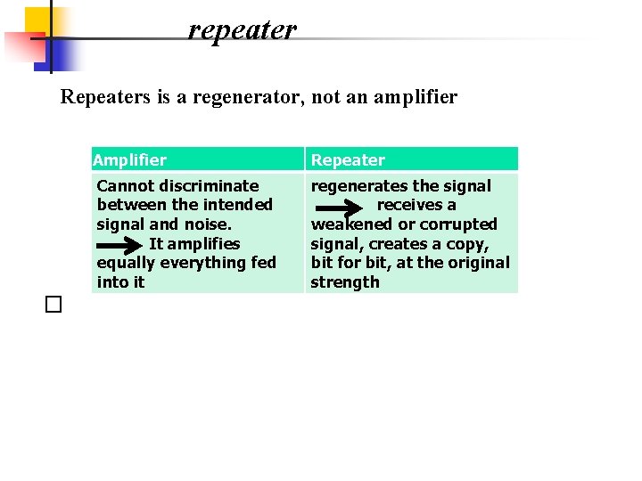 10 Part III Datalink Layer Copyright The Mc