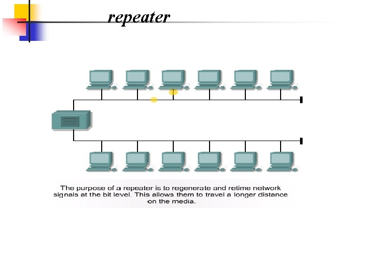 10 Part III Datalink Layer Copyright The Mc