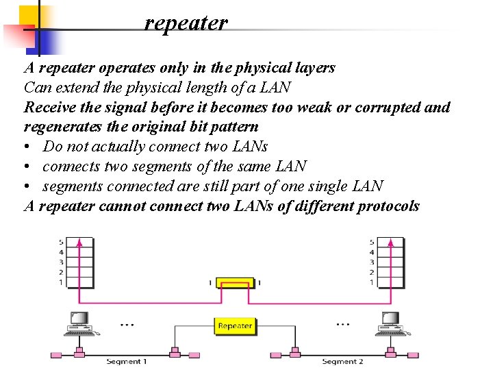 10 Part III Datalink Layer Copyright The Mc