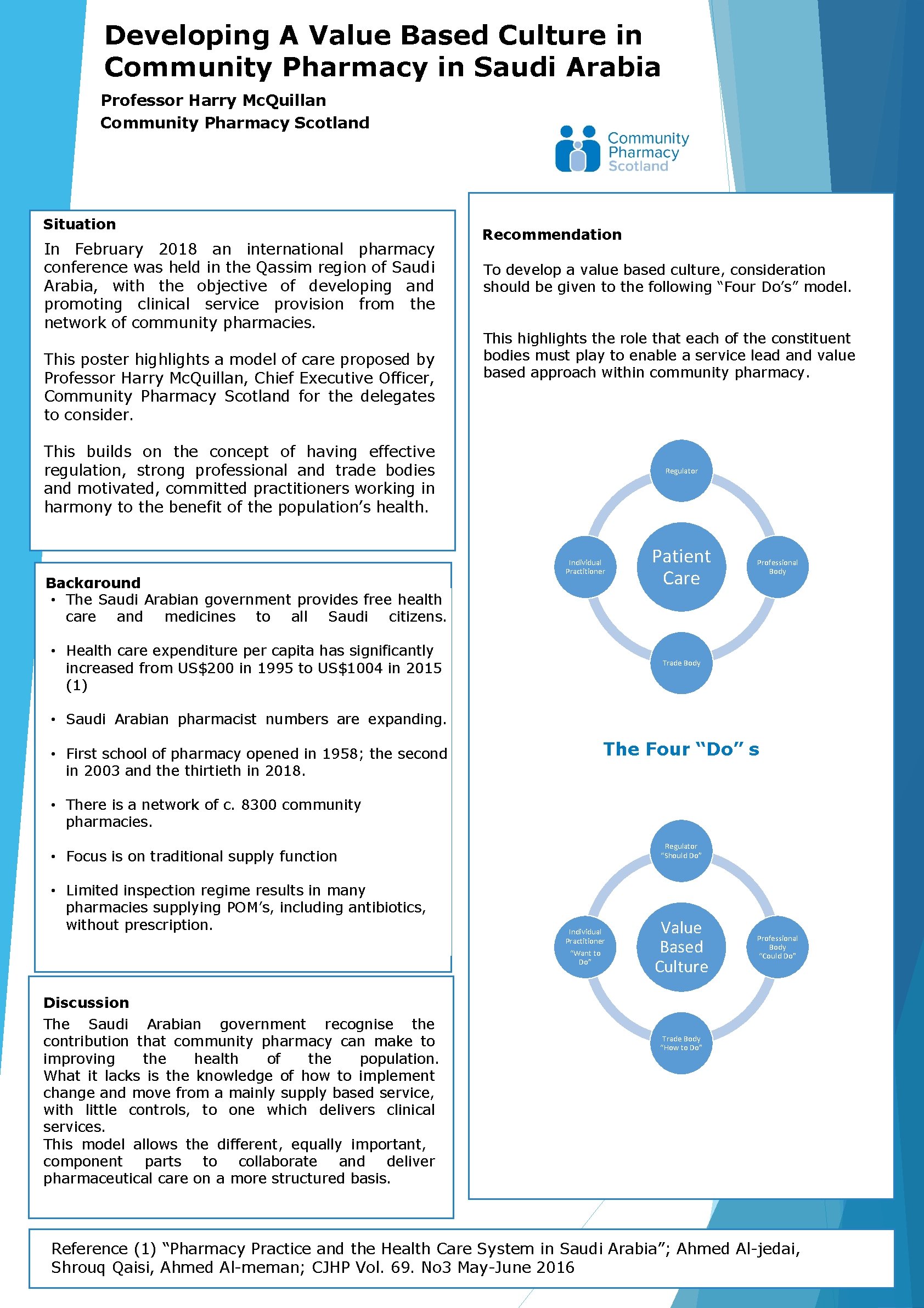 Developing A Value Based Culture in Community Pharmacy