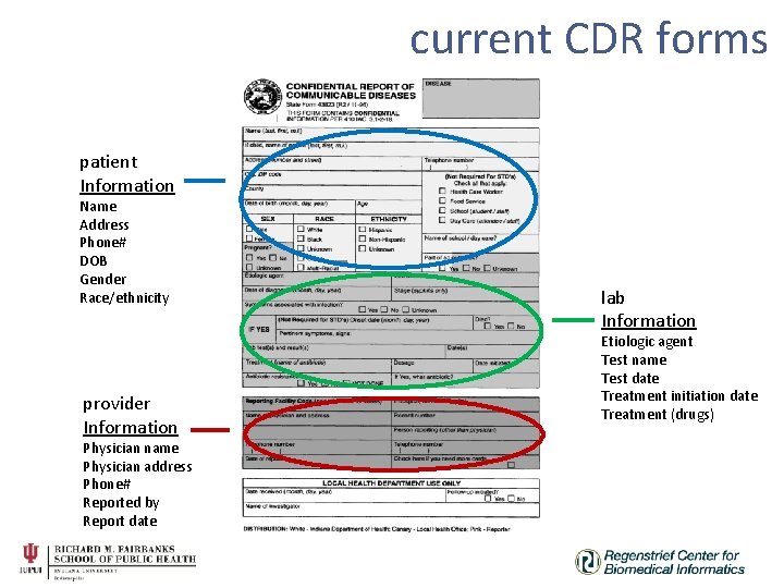 Effect of Automation of Communicable Disease Reports on