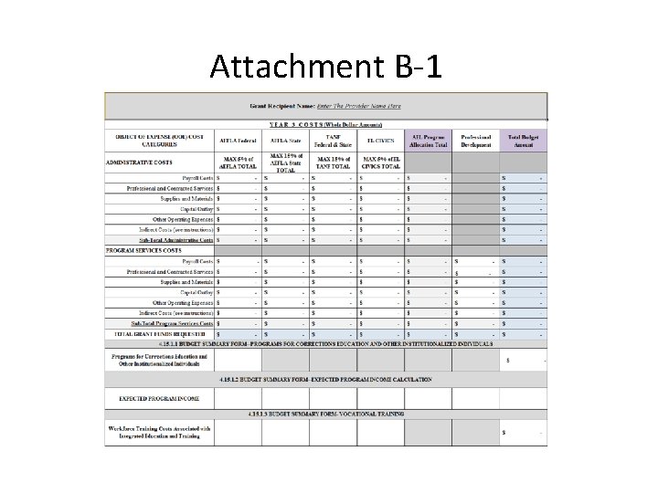 Understanding Your Contract Twanna Buford Diana Blackwell Ruben