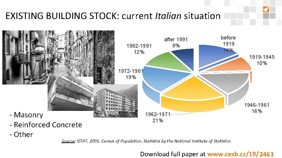 Integration of seismic risk into energy retrofit optimization