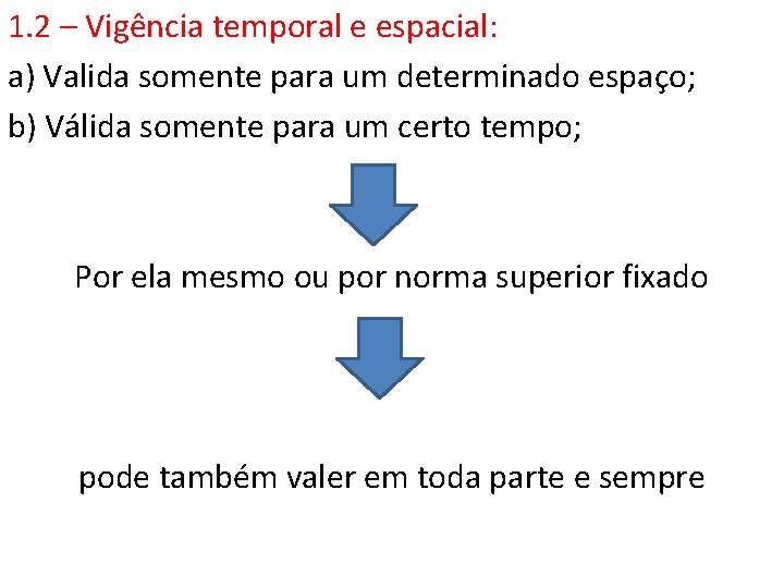 1 Validade da norma jurdica I Vigncia como