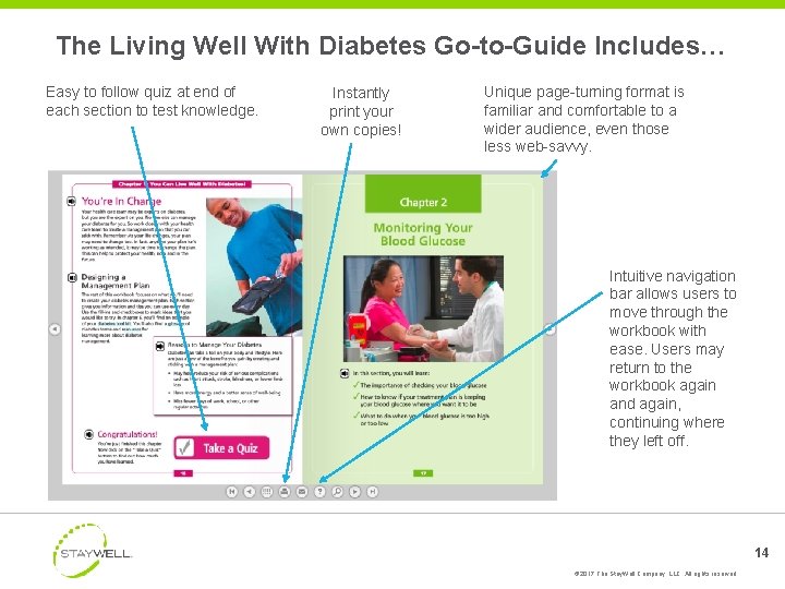 Living Well With Diabetes Innovative Patient Education Resources