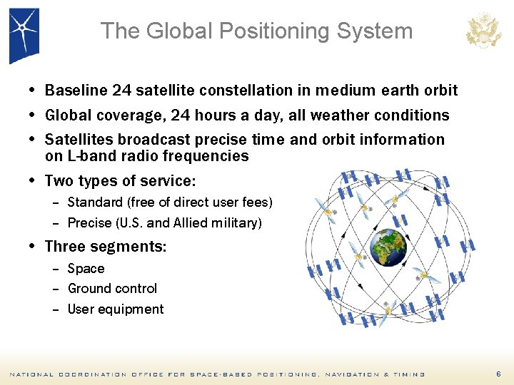 U S SpaceBased Positioning Navigation and Timing Programs