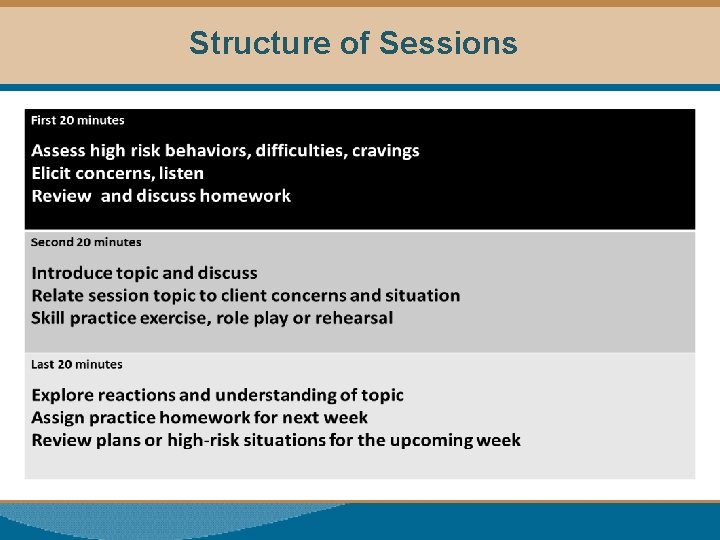 CBT Insights Tools for Justice Professionals Part II