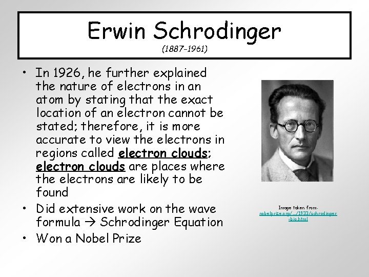 History of the Atom Scientists and Their Discoveries