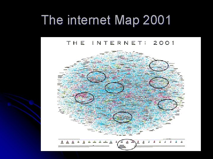 The Awakening Internet Paul Baran l l l