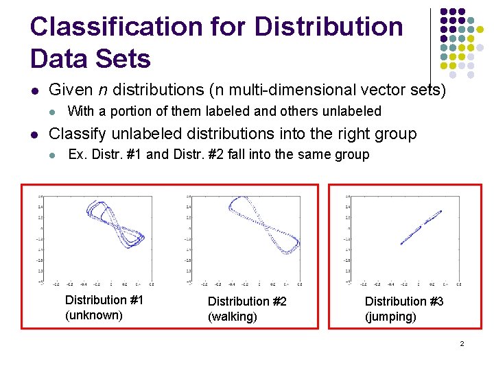 Efficient Distribution Mining and Classification Yasushi Sakurai NTT