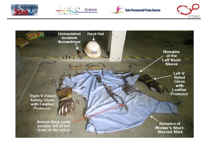 Science What is Safety Freedom from danger Safety